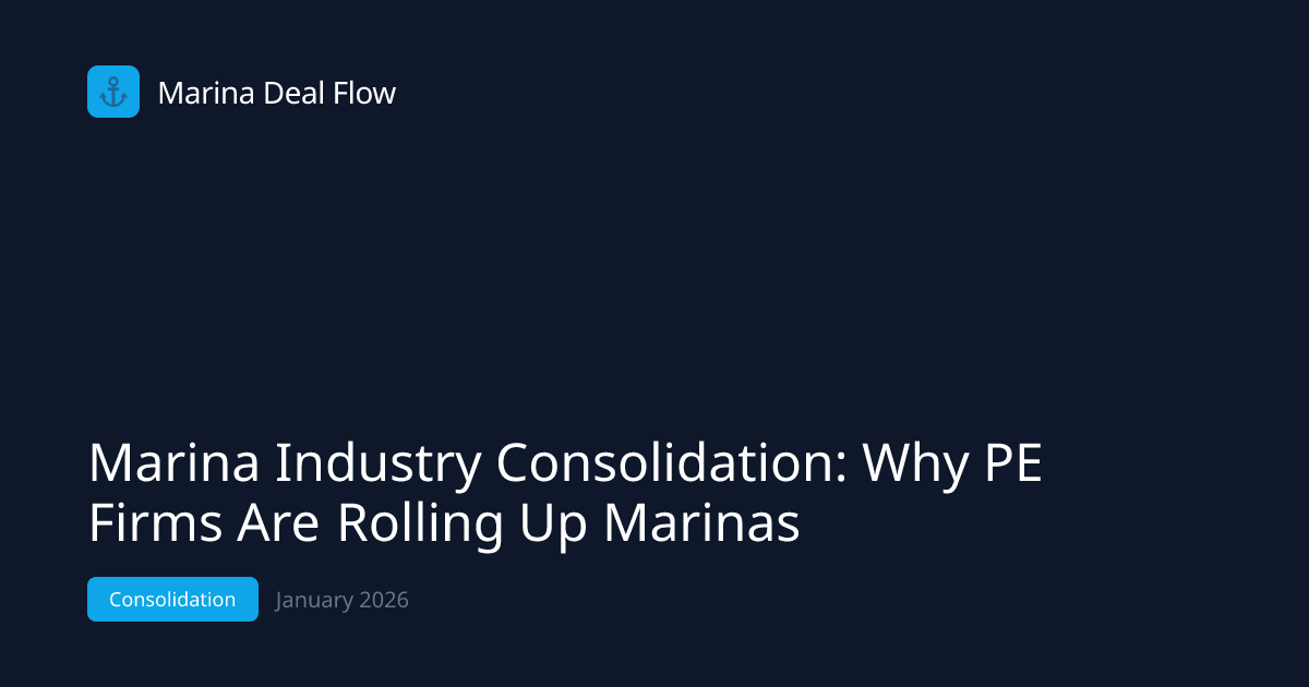 Marina Consolidation: Why PE Firms Are Rolling Up Marinas | Marina Deal ...